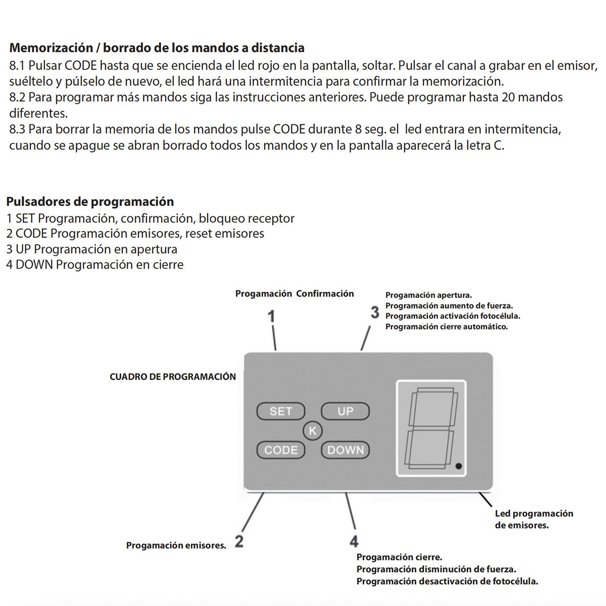 Mando Garaje EMFA MTCH 433 MHz | Ofertas en Mandos Originales ...
